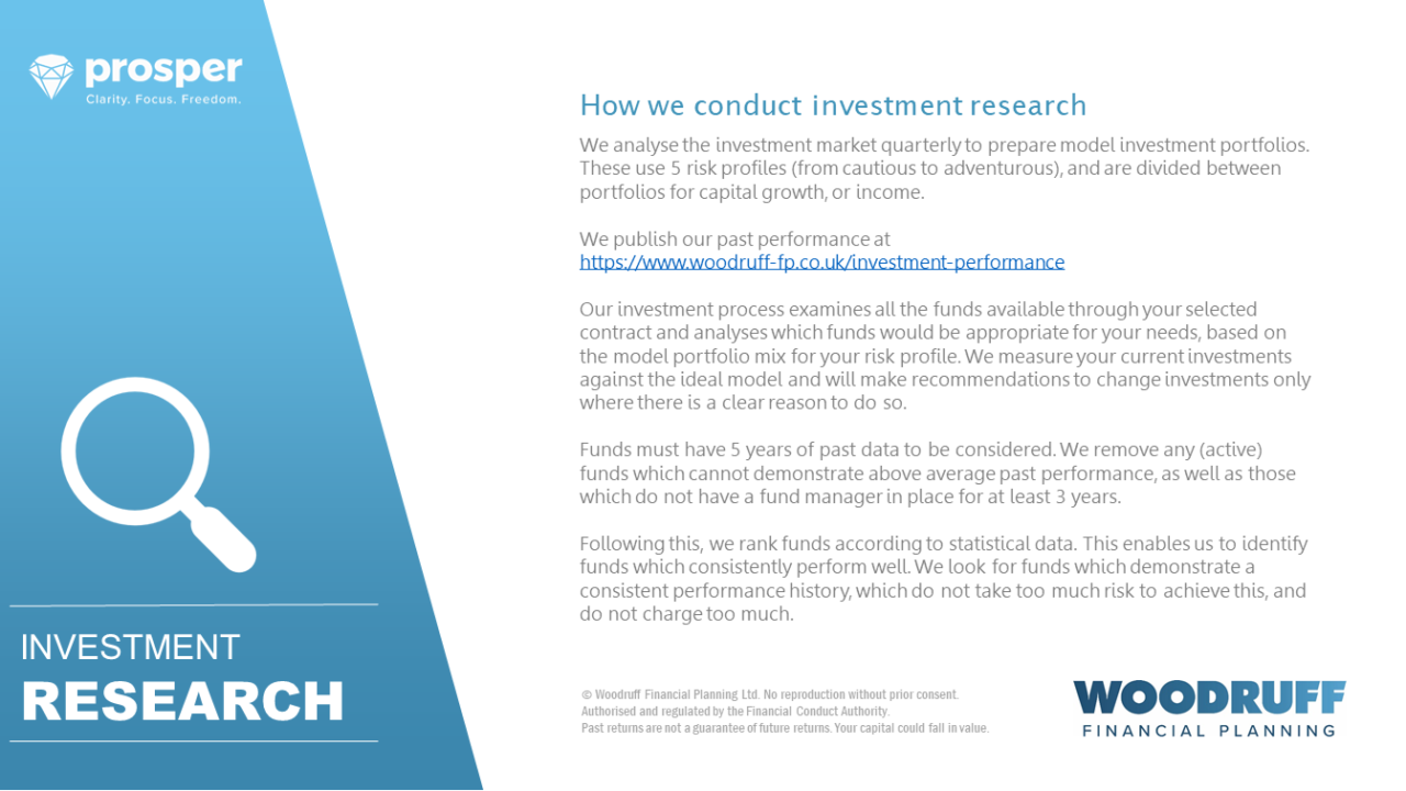 Our investment philosophy - Independent Financial Advisers in ...