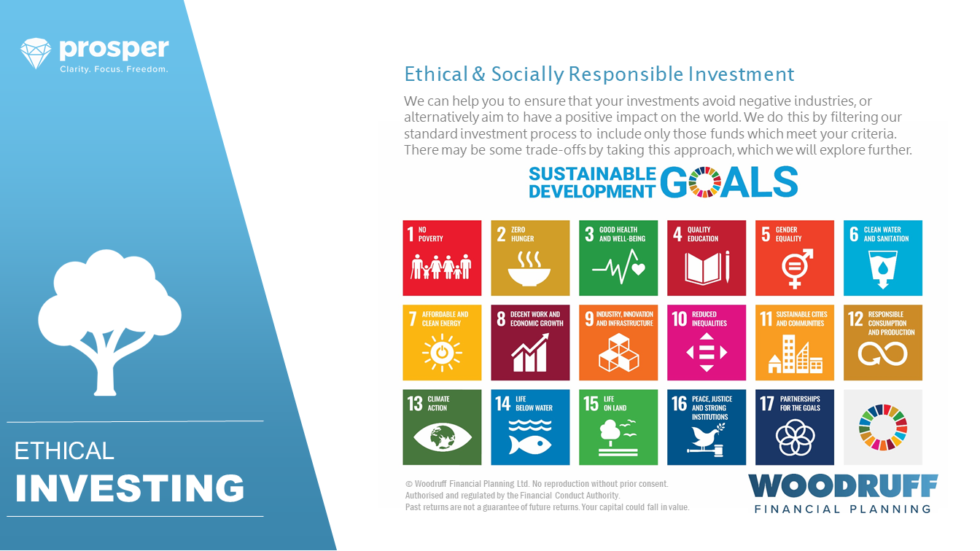Our investment philosophy - Independent Financial Advisers in ...